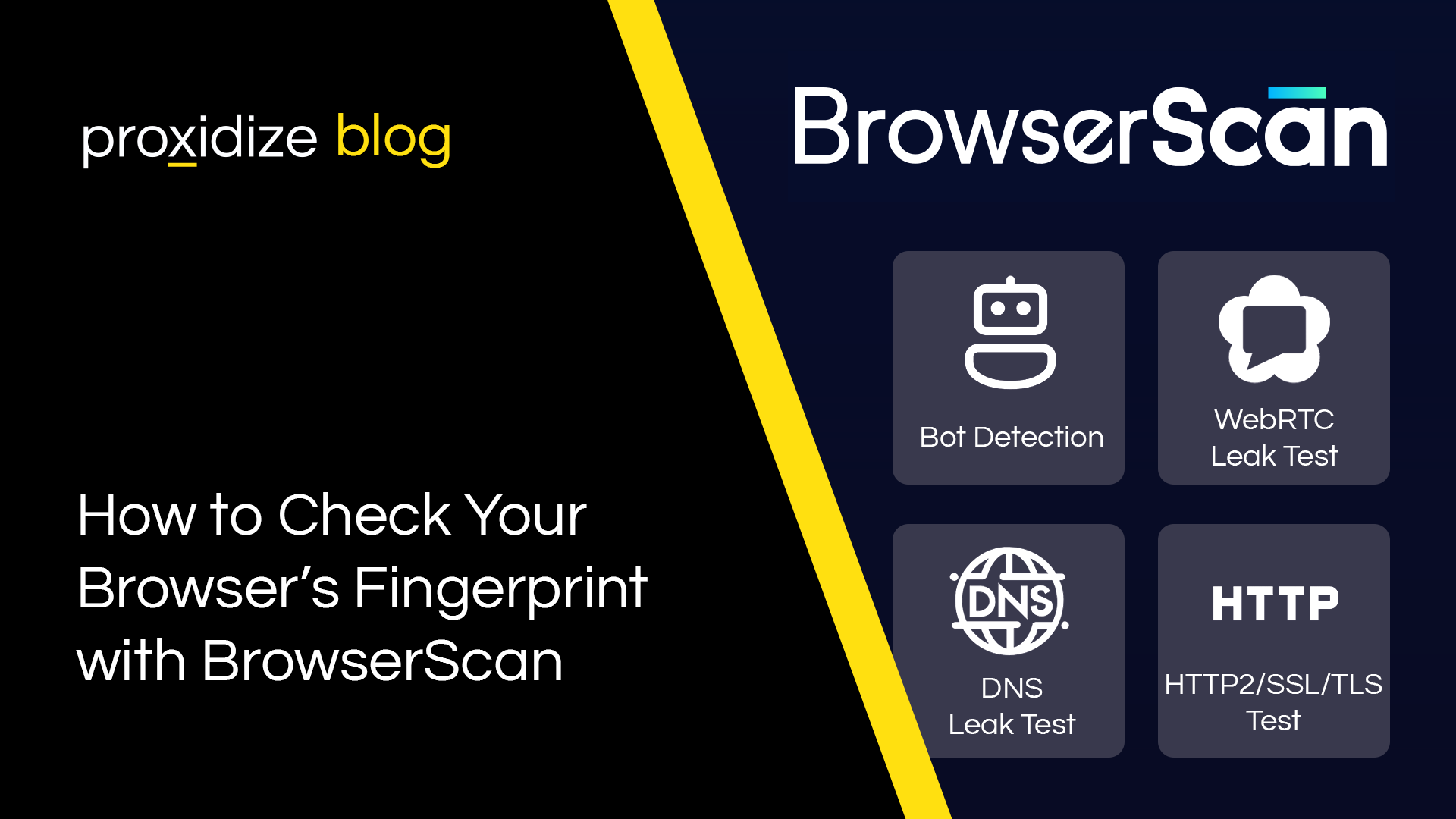 Browserscan Check Your Digital Fingerprint Proxidize