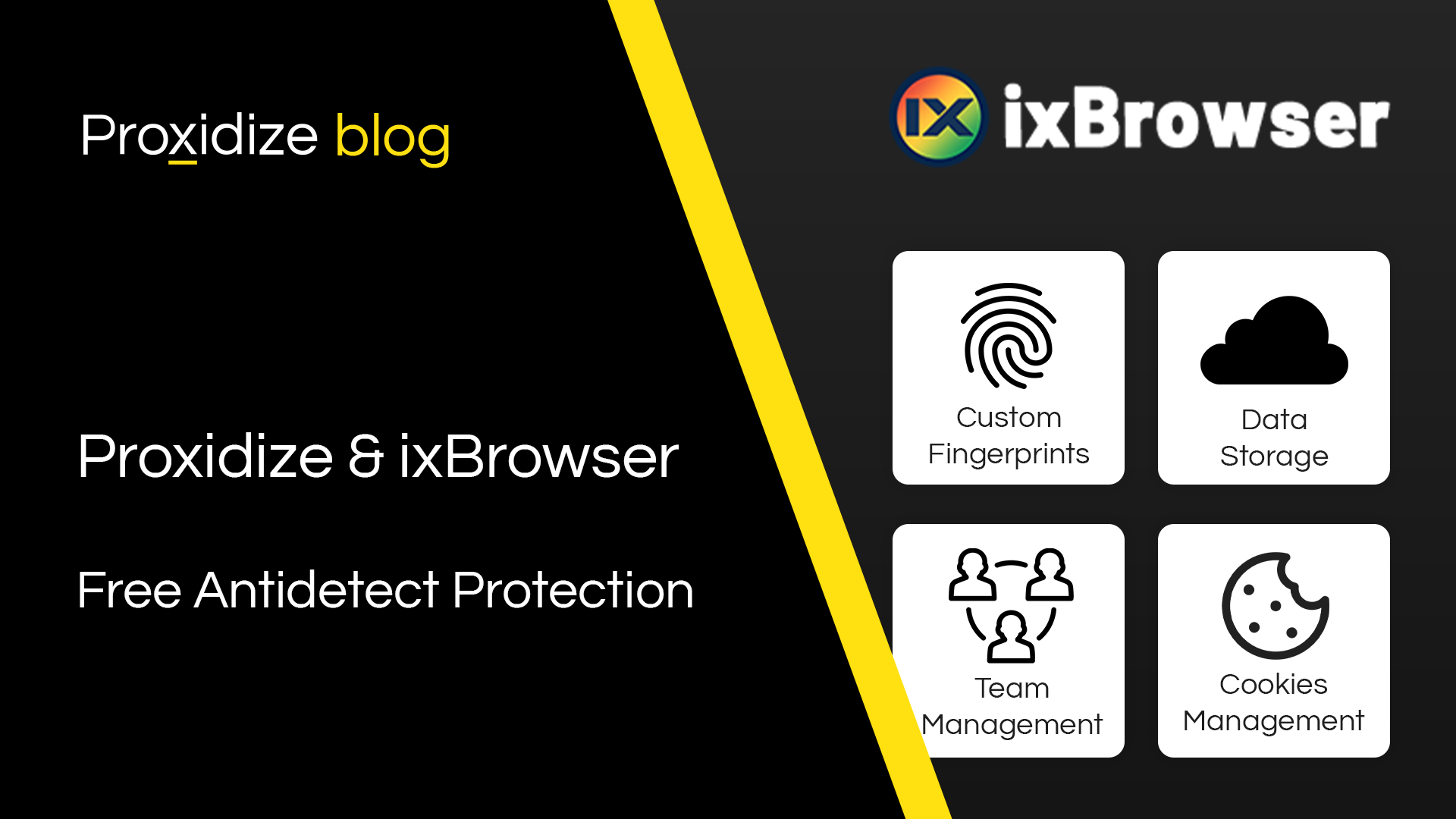 Proxidize & ixBrowser - Free Antidetect Protection