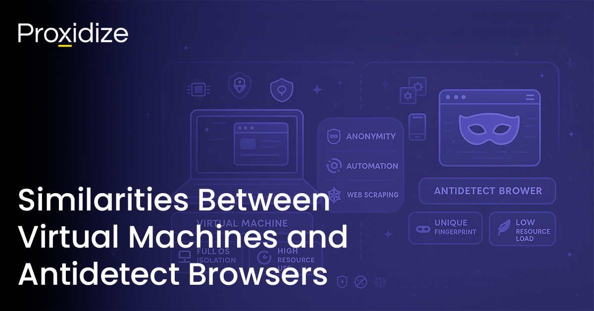 Virtual Machines And Antidetect Browsers - Proxidize